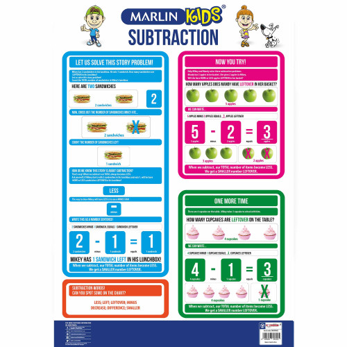 BTS CHART SUBTRACTION M/KIDS